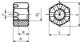 DIN 935 Specifications | S.N. Enterprise