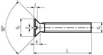 DIN 963 Specifications | S.N. Enterprise